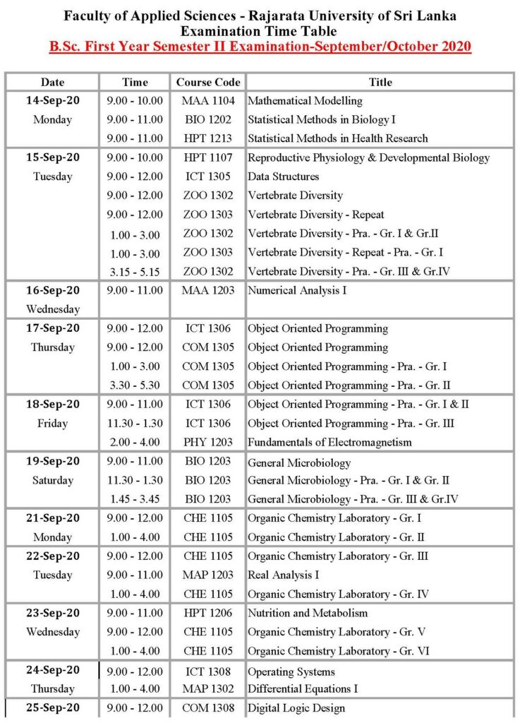 Semester II – Examination Timetable – Sep/Oct 2020 – New - Faculty of ...