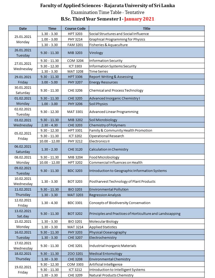 Examination Timetable – January/February 2021 - Faculty of Applied Sciences
