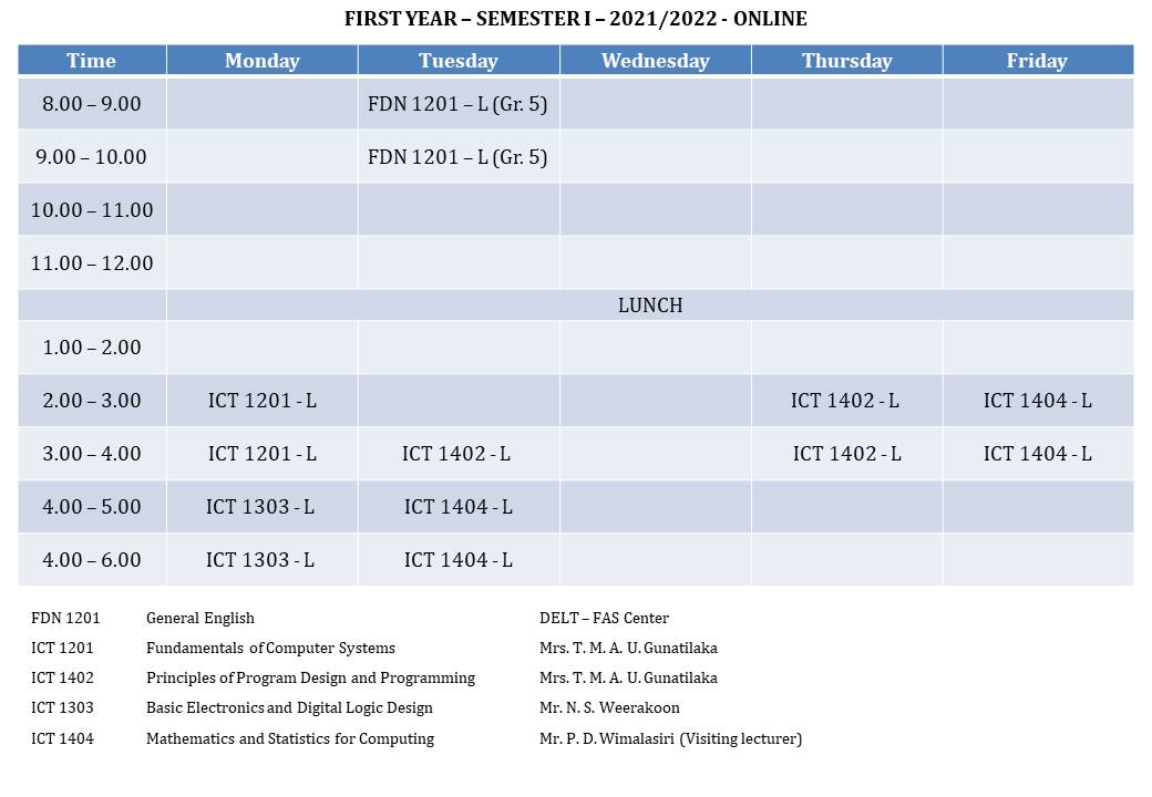 Timetable – Semester I – 2021/2022 – Information Technology - Faculty ...