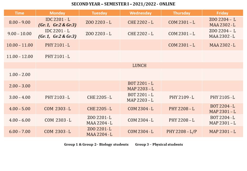 Timetable – Semester I – 2021/2022 – Applied Sciences - Faculty of ...